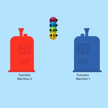Function Machine 1 :: Resources :: California Educators Together