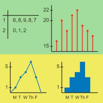 Discrete vs. Continuous Data :: Resources :: California Educators Together