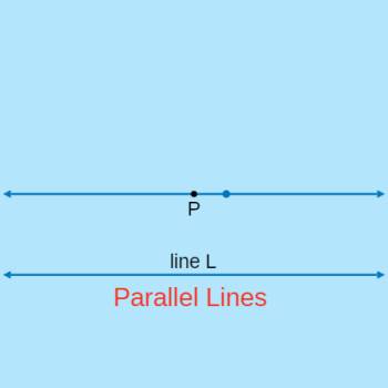 Parallel or Not? :: Resources :: California Educators Together