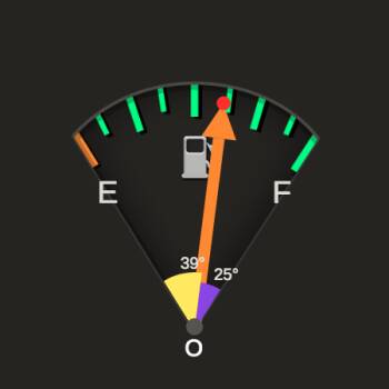 Angle Measurement: Fuel Gauge Angles :: Resources :: California ...