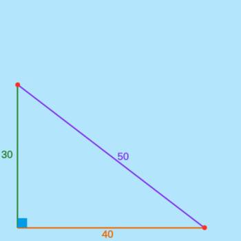 Identifying Sets of Pythagorean Triples: Matching Problem :: Resources ...