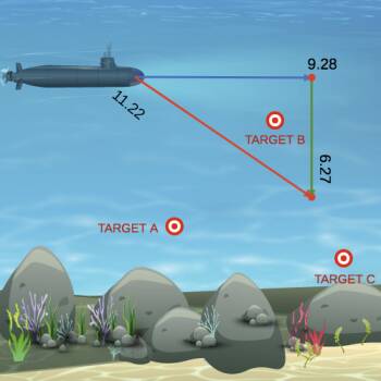 Submarine Target Practice :: Resources :: California Educators Together