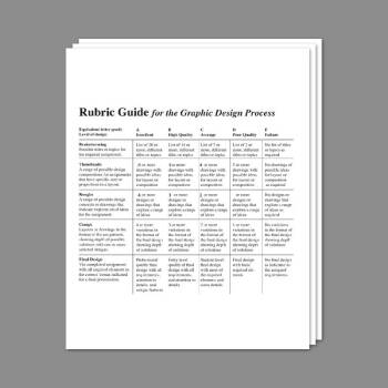 Design Process Rubric :: Resources :: California Educators Together