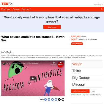 What causes antibiotic resistance? - Kevin Wu :: Resources ...