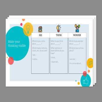 See, Think, Wonder :: Resources :: California Educators Together