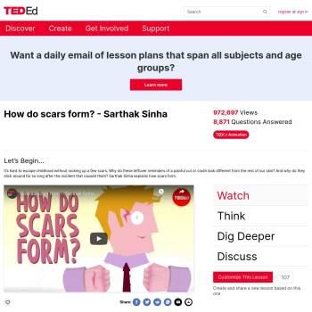 How do scars form? - Sarthak Sinha :: Resources :: California Educators ...