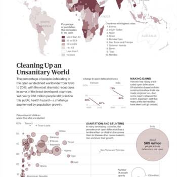Cleaning Up an Unsanitary World :: Resources :: California Educators ...