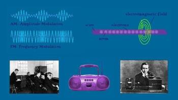 How Is a Radio Wave Emitted? :: Resources :: California Educators Together