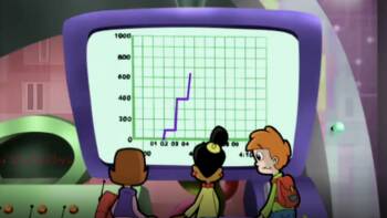 Determining Rates from Graphs :: Resources :: California Educators Together