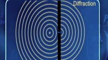Interference and Diffraction :: Resources :: California Educators Together