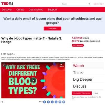 Why do blood types matter? - Natalie S. Hodge :: Resources ...