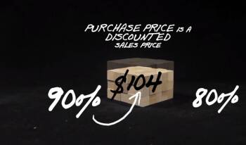 Percents Combined: Proportional Relationships with Multistep Ratio and ...