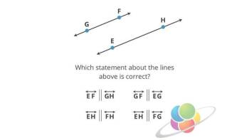 Parallel Lines | School Yourself Geometry :: Resources :: California ...