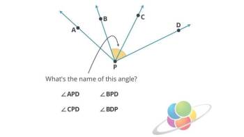 Naming Angles | School Yourself Geometry :: Resources :: California ...