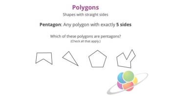 Introduction to polygons :: Resources :: California Educators Together