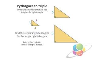 Pythagorean Triples School Yourself Geometry Resources