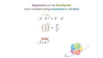 Distributing Powers | School Yourself Algebra :: Resources ...