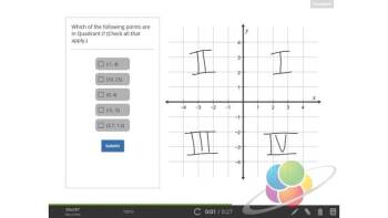 The Four Quadrants | School Yourself Algebra :: Resources :: California ...