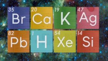 Periodic Table | Chemistry: Challenges and Solutions :: Resources ...