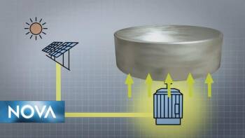 Search for the Super Battery | Comparing Grid Energy Storage Solutions ...