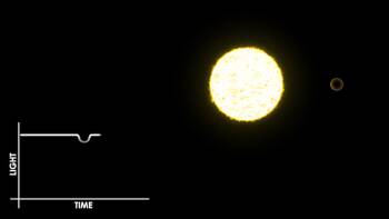 The Transit Method of Detecting Exoplanets :: Resources :: California ...