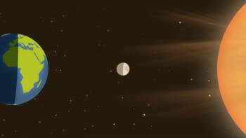 Solar Eclipses Explained :: Resources :: California Educators Together