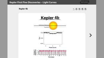 Light Curves of Kepler's First Five Discoveries :: Resources ...