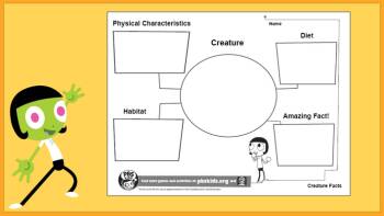 Graphic Organizers (English) | Animal Alphabet :: Resources ...