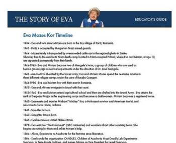 Eva Kor Timeline :: Resources :: California Educators Together