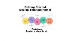 Getting Started with Design Thinking Part II - Design Prototype :: Resources :: California ...