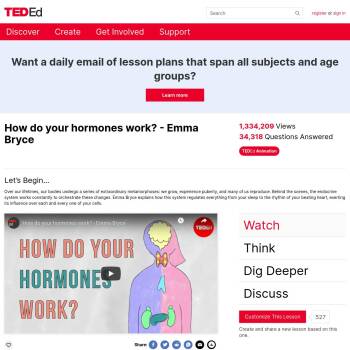 How do your hormones work? - Emma Bryce :: Resources :: California ...