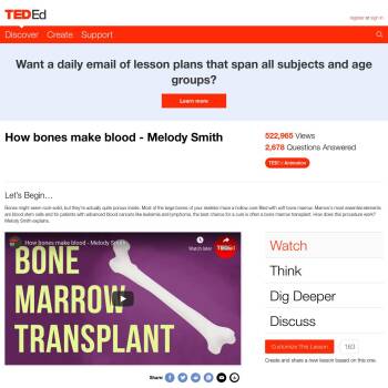 How bones make blood - Melody Smith :: Resources :: California ...