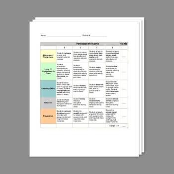 Participation Rubric :: Resources :: California Educators Together