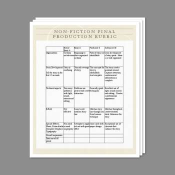 Non-FIction Final Product Rubric :: Resources :: California Educators ...
