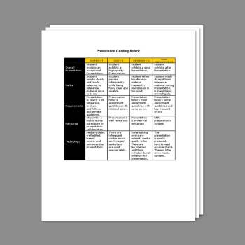 Presentation Rubric :: Resources :: California Educators Together