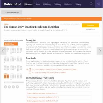 The Human Body: Building Blocks and Nutrition :: Resources ...