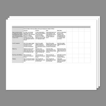 Rubric for step by step :: Resources :: California Educators Together