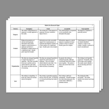 Rubric research paper.pdf :: Resources :: California Educators Together