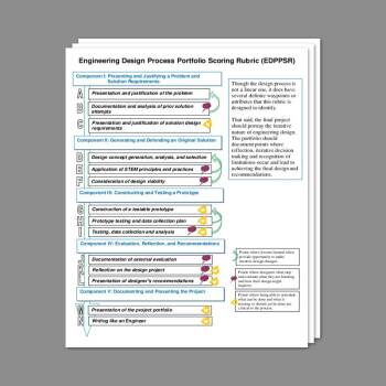 Engineering Design Process Flowchart :: Resources :: California ...