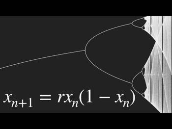 This equation will change how you see the world (the logistic map ...
