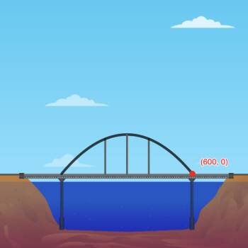 Graphs of Quadratic Functions in Intercept Form: Architectural Bridge ...