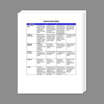 Mouse Trap Car Poster Rubric :: Resources :: California Educators Together