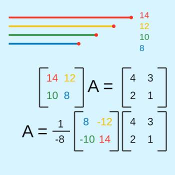 Solving a Matrix Equation: Mystery Matrix :: Resources :: California ...