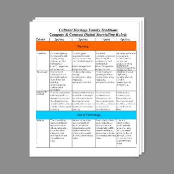 Digital Storytelling Grading Rubric (PDF) :: Resources :: California ...