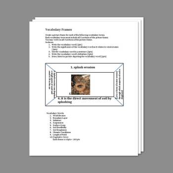 Vocabulary Frames Student handout/rubric :: Resources :: California ...