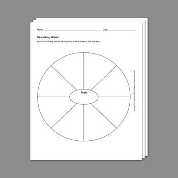 Describing Wheel Handout :: Resources :: California Educators Together