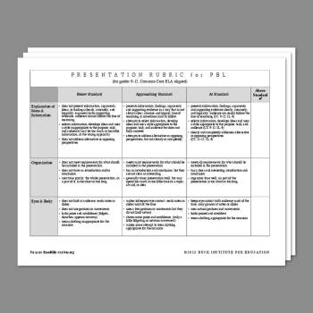 PBL Presentation Rubric :: Resources :: California Educators Together