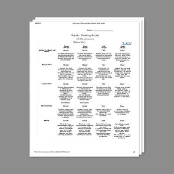Cooking Rubric :: Resources :: California Educators Together