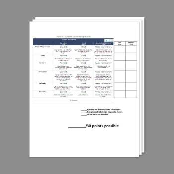 Cookie Decorating Rubric :: Resources :: California Educators Together